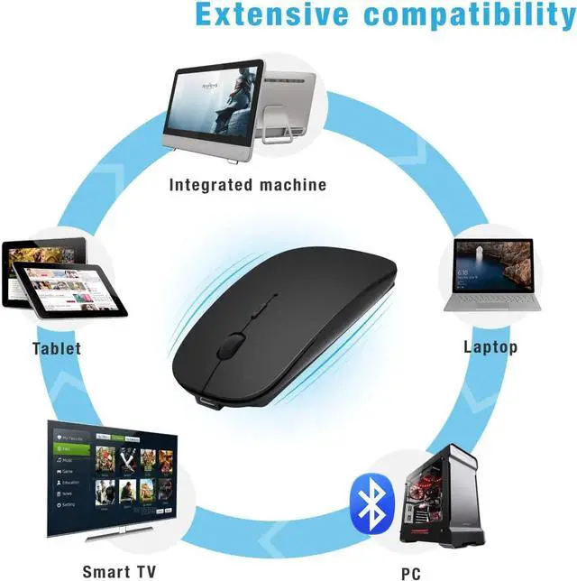 AE WISH ANEWISH Bluetooth Mouse for Laptop/iPad/iPhone/Mac(iOS 13.1.2 ...