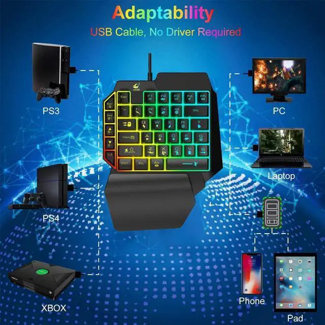 Zhhyyds T1 One Handed Gaming Keyboard and Mouse Combo, Rainbow Backlit ...