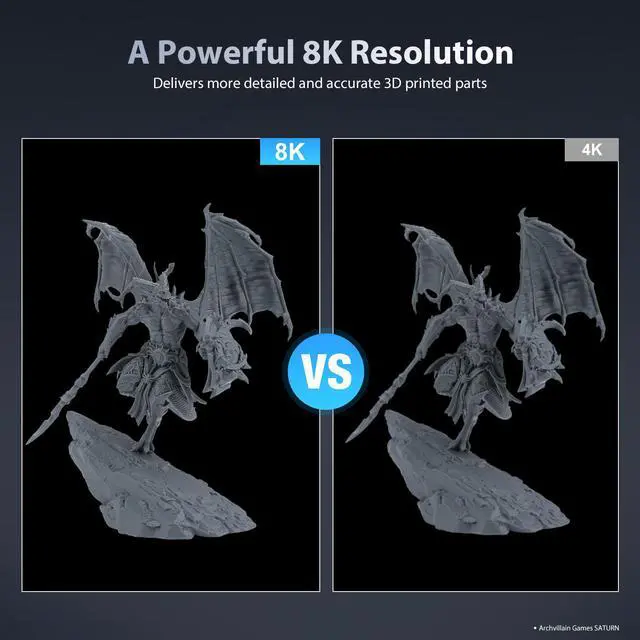 ELEGOO 3D Printer, Saturn 8K MSLA Resin 3D Printer, UV Resin ...