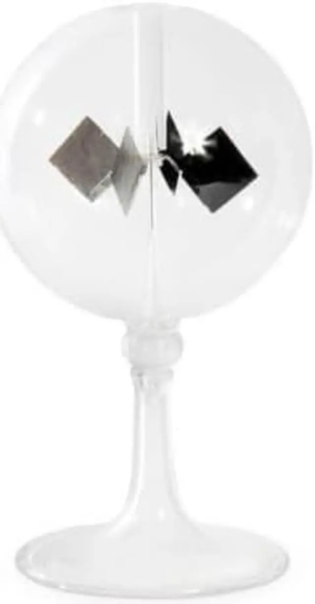 Crookes Radiometer