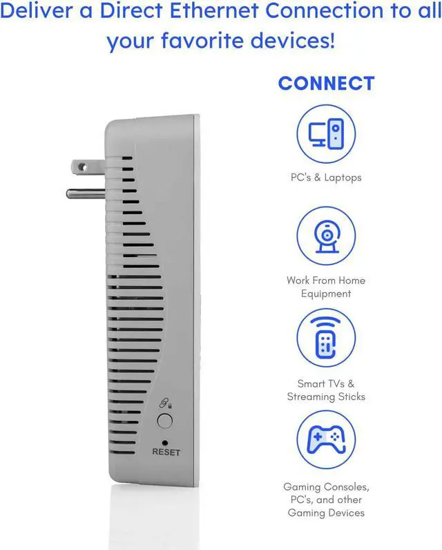NexusLink Powerline Wave 2 G.hn Powerline Adapter | Pass-Through Outlet ...