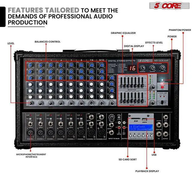 5 Core Pro Audio Mixer Powered 12 Channel Mixer System w 99 Digital Effects USB MP3 Bluetooth SD ...