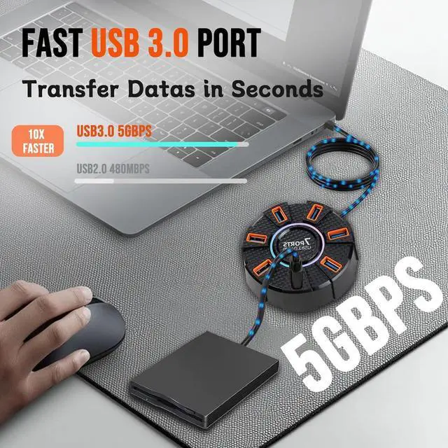 USB Hub 7 Ports with 3.9ft Long Cable,Multiport USB A 3.0 Hub Splitter ...