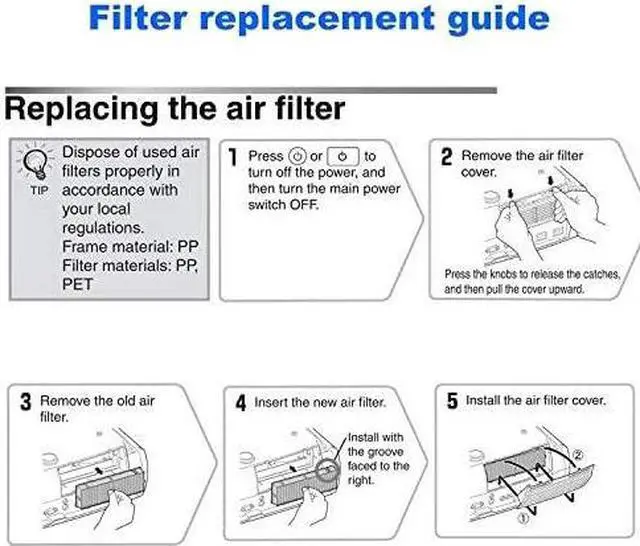 Jaspertronics Replacement Air Filter Set for select Epson Projectors ...
