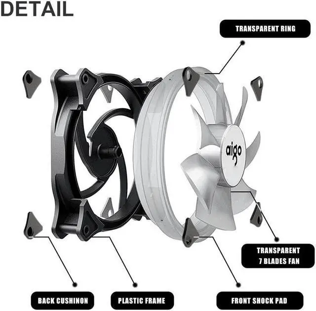 3pcs Vetroo LED Ring Fan 140mm 14cm Case Fan Silent Sleeve Bearing PC ...