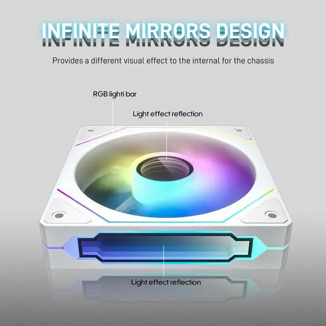 DARKROCK EC2 Black ATX Mid Tower PC Case with 3x120mm White Infinity ...