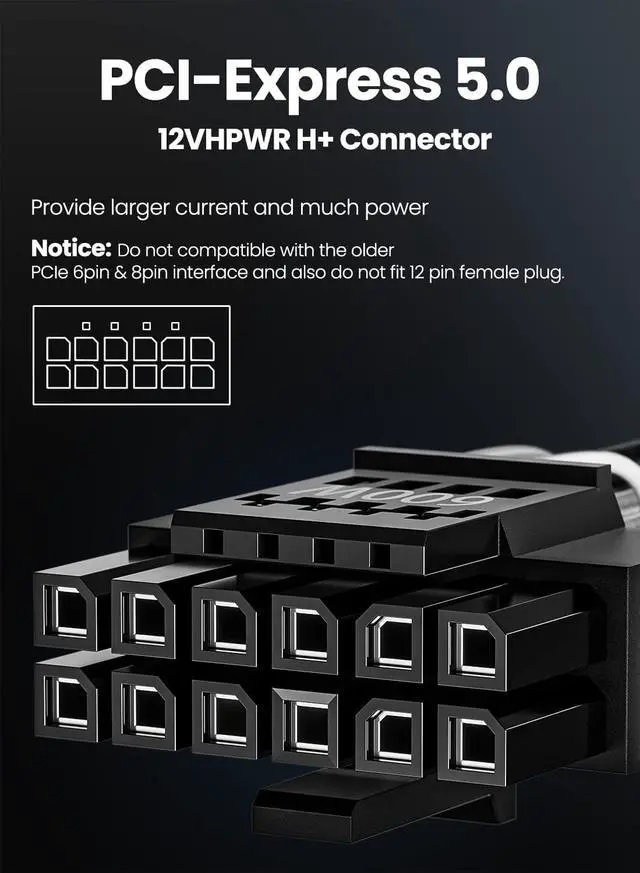 PCIe 5.0 GPU Power Cable Sleeved 70cm, 16pin (12+4) 12VHPWR Connector ...