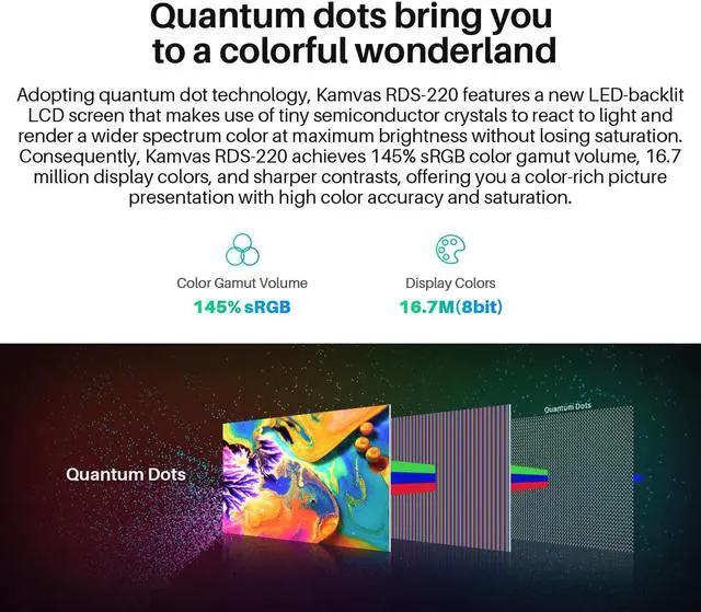 Huion Kamvas RDS-220 2.5K QHD Pen Display, 21.5 Inch Graphic Drawing ...