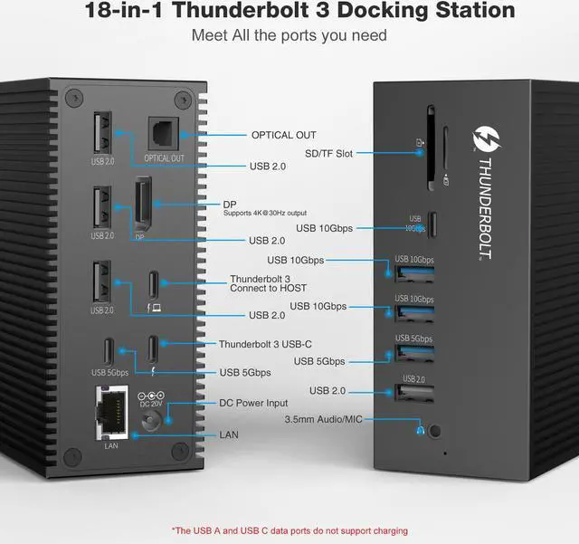 Thunderbolt 3 Docking Station for USB-C Laptops, HOPDAY 18 in 1 USB C ...