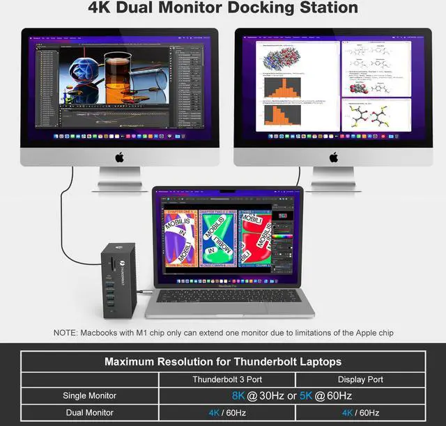 Thunderbolt 3 Docking Station for USB-C Laptops, HOPDAY 18 in 1 USB C ...