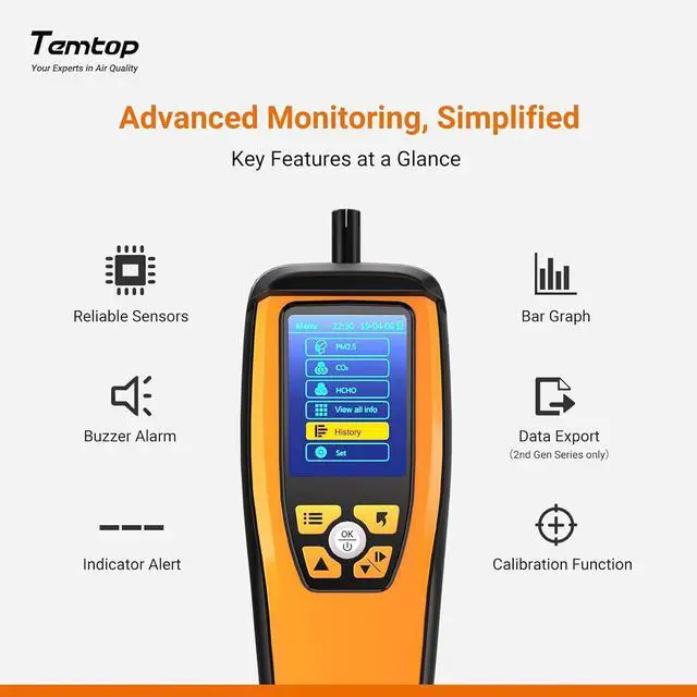 Temtop Air Quality Monitor CO2 Detector Professional Carbon Dioxide PM2 ...
