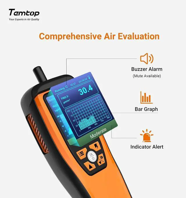 Temtop Air Quality Monitor CO2 Detector Professional Carbon Dioxide PM2 ...