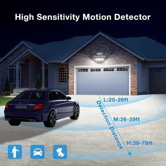 150W Plug in Motion Flood Lights Outdoor, 15000LM LED Motion Sensor ...