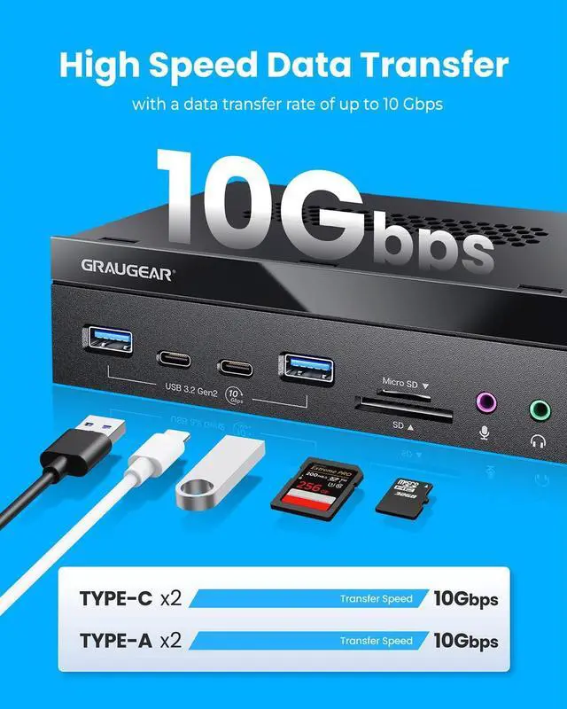GRAUGEAR 5.25 Inch 10Gbps USB 3.2 PC Front Panel Card Reader with Audio ...