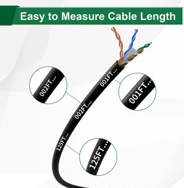 Adoreen Bulk Cat 6 Ethernet Cable 500 Ft Black, Easy Pull Box, 24AWG ...