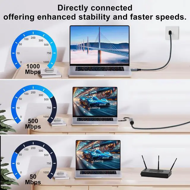 Thzzhnno USB C to Ethernet Cable 15FT, Type C to RJ45 Gigabit LAN ...