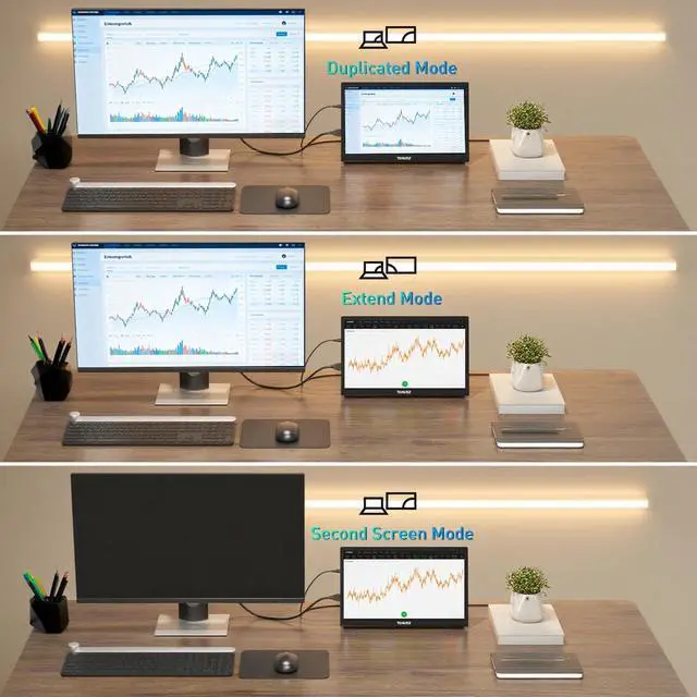 PJGCWB 15.6" Portable Monitor,1080P HD USB-C HDMI Second External ...