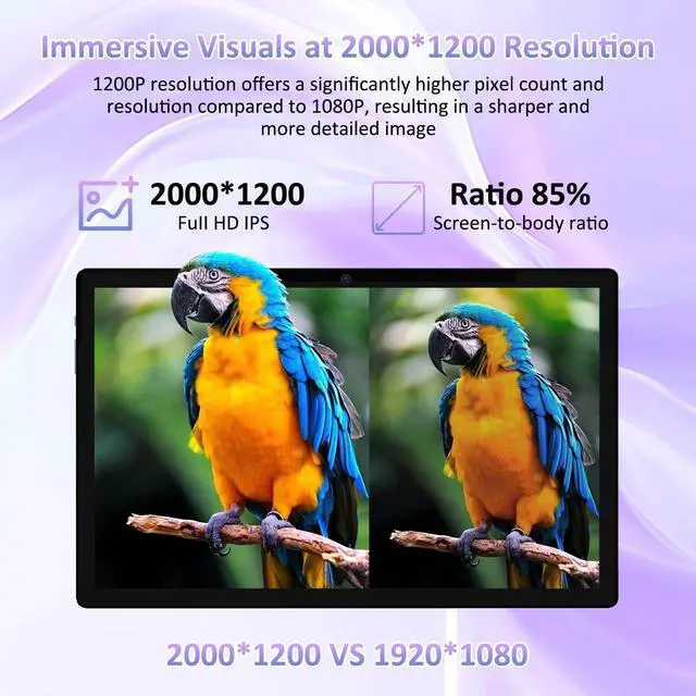 ROSYVIBE 2025 14 Inch Android 15 Tablet with Stylus, 2K FHD Display ...