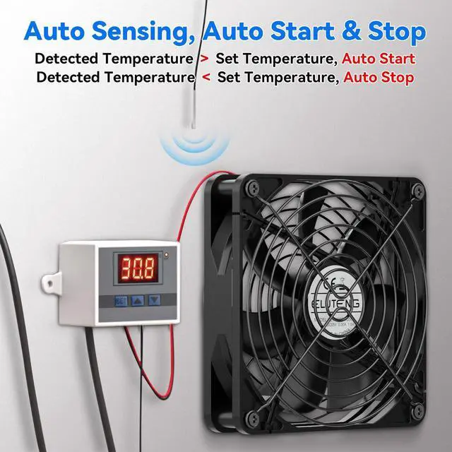 ELUTENG USB Fan 140mm with Digital Temperature Controller, 5V USB ...