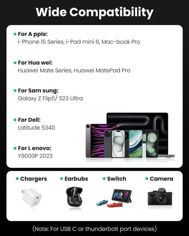 Fasgear Retractable USB C Cable 240W 2 Pack 3.3ft Type C Cord 5A Fast ...