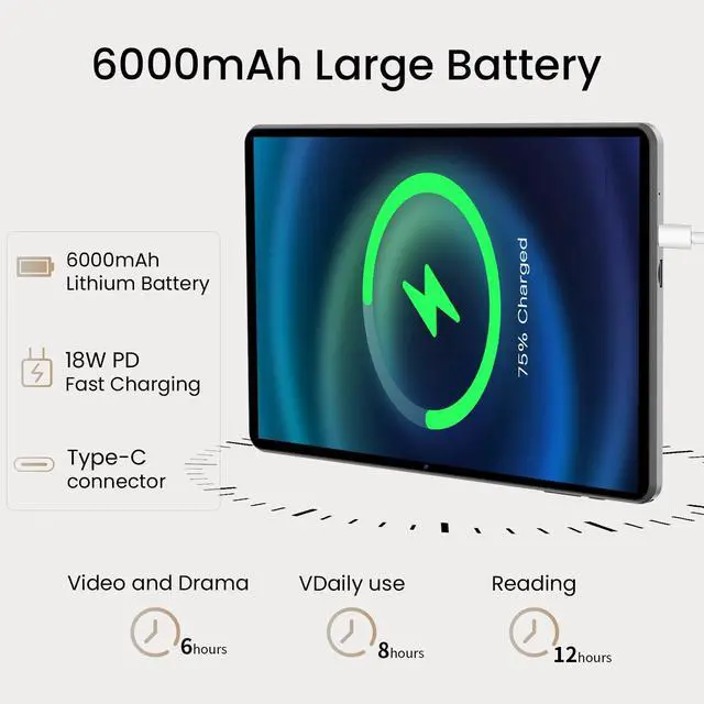 Android 14 Tablet,10 inch Tablets, Octa Core CPU, 10GB+64GB+512GB ...