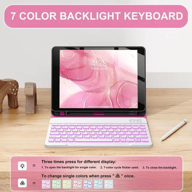 Soke for iPad 9th/8th/7th Generation Case with Keyboard 10.2 Inch-7 ...