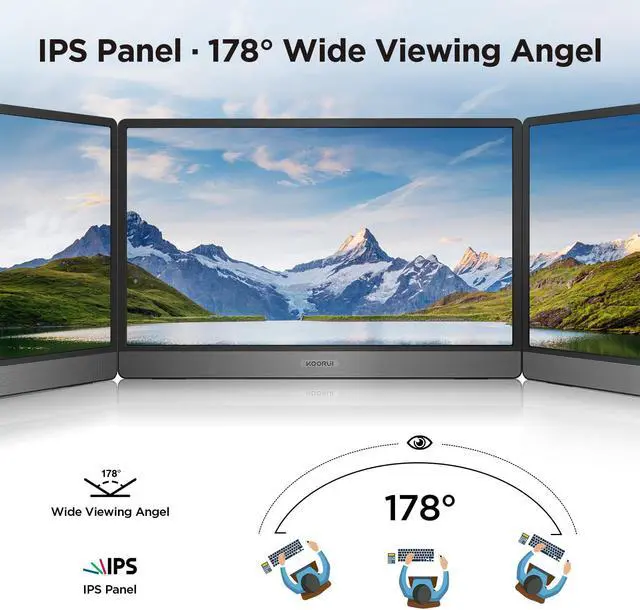 KOORUI Portable Monitor 15.6inch FHD Inch 1080P Gaming Monitor IPS ...