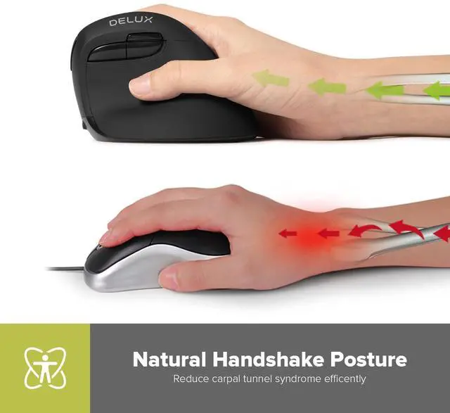 DeLUX Wireless Vertical Mouse, Small Rechargeable Silent Ergonomic ...