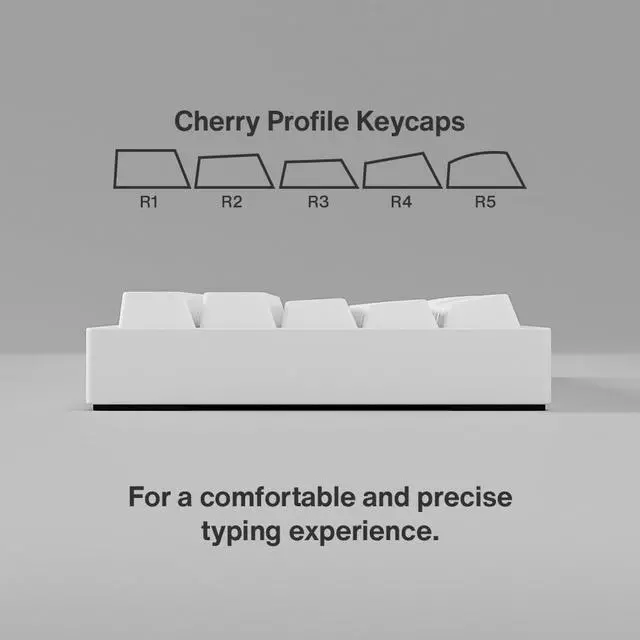 Team Liquid Star Wars Boba Fett PBT Dye Sub Keycaps for Mechanical ...