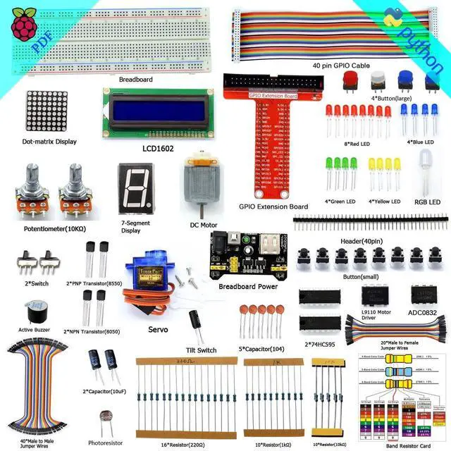 Adeept Super Starter Kit for Raspberry Pi 3, 2 Model B B+ LCD1602 Servo ...