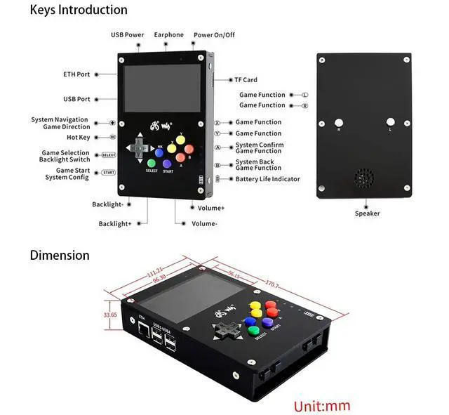GamePi43 Accessories Kit for Raspberry Pi 4B/3B+/3B/2B/B+ Portable ...