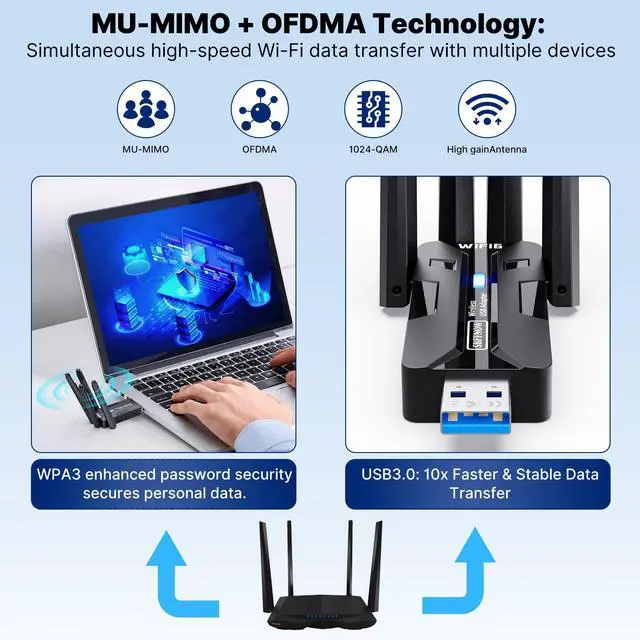 USB WiFi Adapter for PC ^^ WiFi Dongle 1800Mbps Max Speed, 4 High-Gain ...
