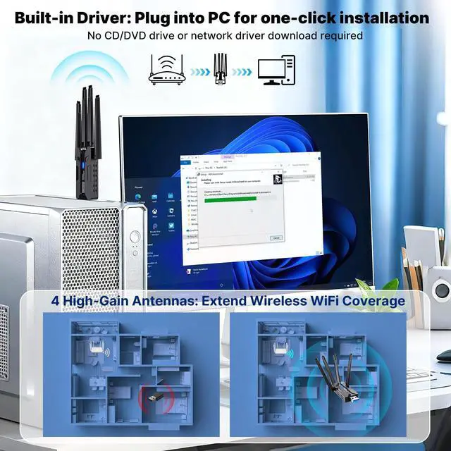 USB WiFi Adapter for PC ^^ WiFi Dongle 1800Mbps Max Speed, 4 High-Gain ...