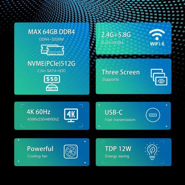 GXMO G35 11th Gen Core i5-1135G7, 16GB RAM 512G SSD, Intel UHD Graphics ...