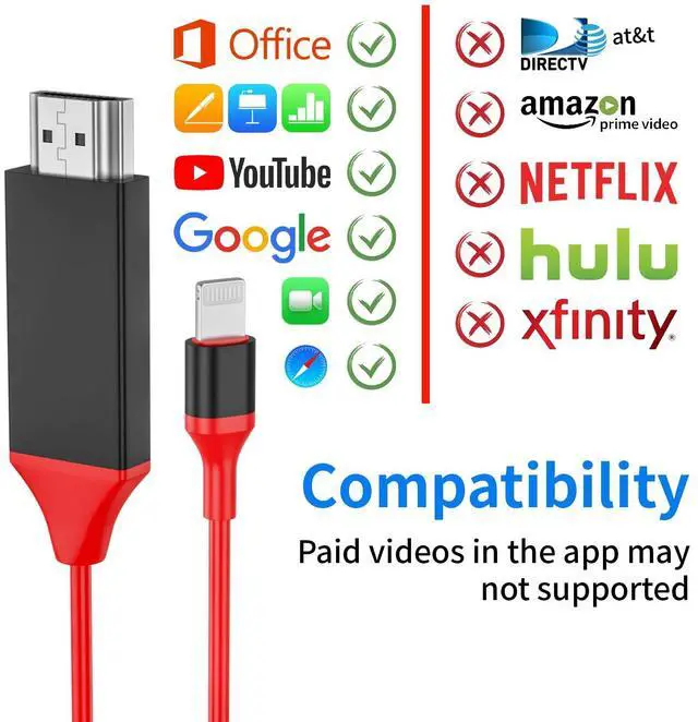 [Apple MFi Certified] Lightning to HDMI Adapter for iPhone,1080P Sync ...