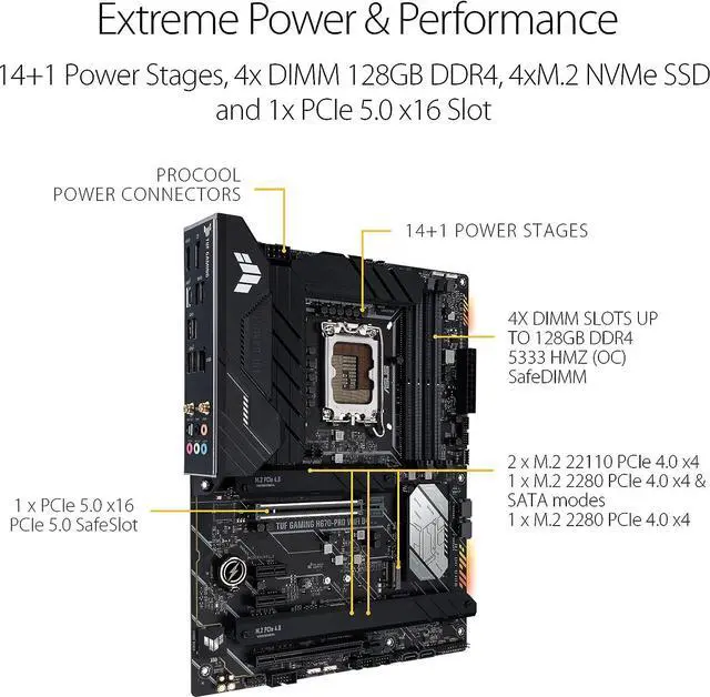 Refurbished: ASUS TUF GAMING H670-PRO WIFI D4 Intel LGA 1700 H670 ATX ...