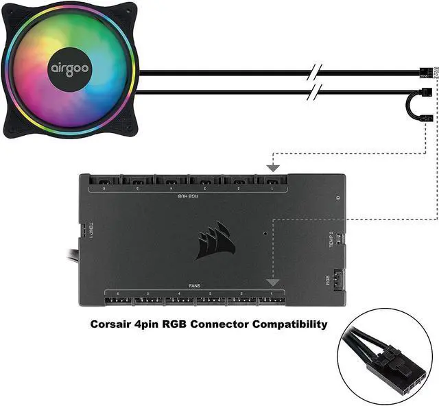 Airgoo 120mm ARGB PWM Case Fans, for Corsair Commander Core XT ...