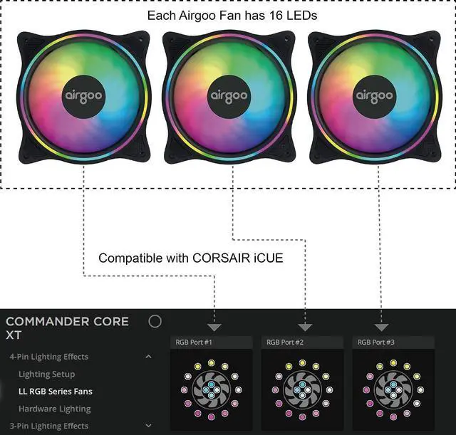 Airgoo 120mm ARGB PWM Case Fans, for Corsair Commander Core XT ...