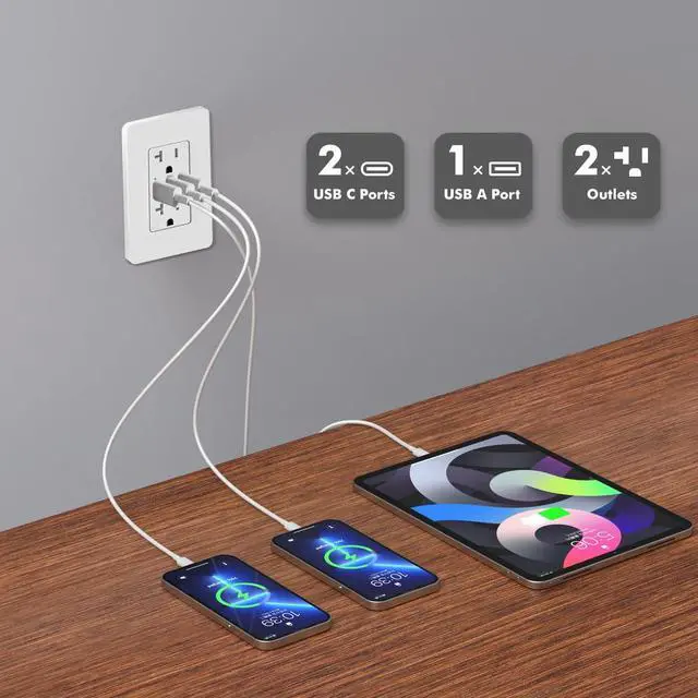 Micmi USB C Wall Outlet, 40W 8.0 Amp 3-Port USB C Outlet 20A Tamper ...