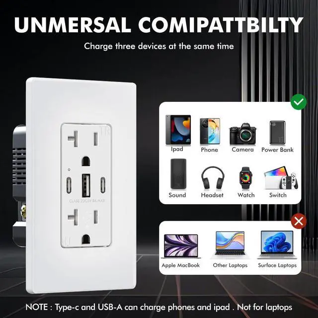 Micmi USB C Wall Outlet, 40W 8.0 Amp 3-Port USB C Outlet 20A Tamper ...
