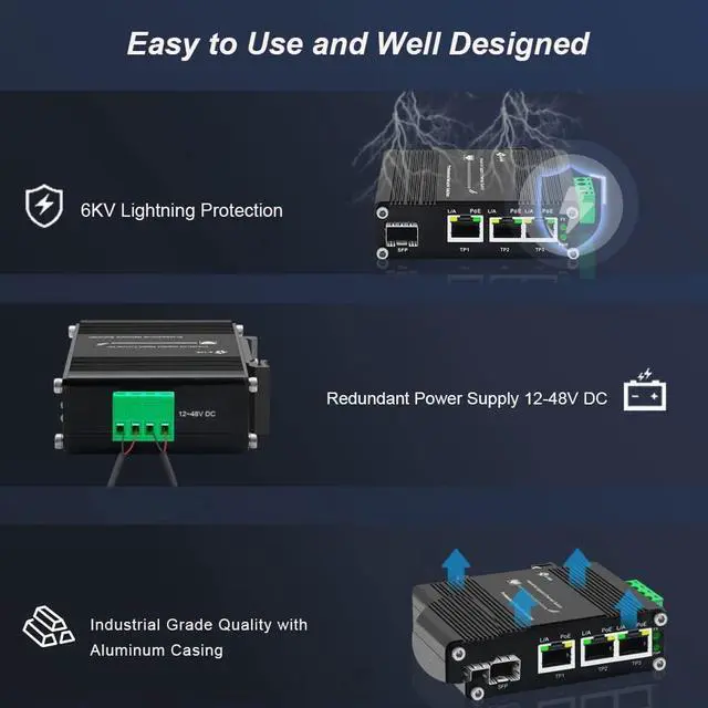 Mini Industrial 3 Port Gigabit PoE Switch with DC12V-48V to DC48V Voltage Booster Hardened RJ45 ...