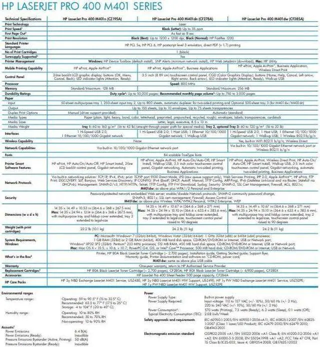 Refurbished: HP Laserjet Pro 400 M401dn Laser Printer CF278A - Newegg.com