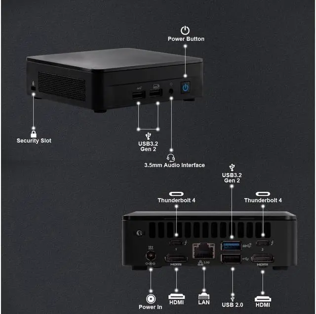 Intel NUC 12 Pro NUC12WSKi3 Desktop Computer - Intel Core i3 12th Gen i3-1220P Deca-core (10 ...