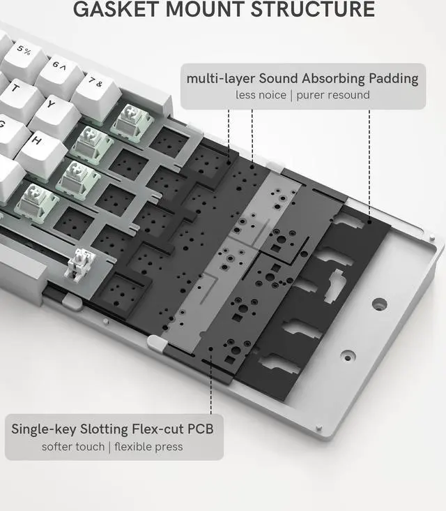 Costom SK65 65% Gasket Mounted Wireless Aluminum Keyboard with Knob ...