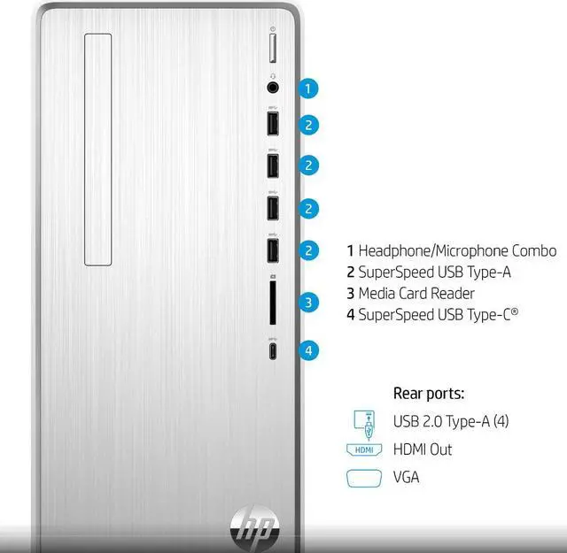 HP Pavilion Desktop AMD Ryzen 5 5600G 16GB Memory 1TB PCIe NVMe SSD Wi ...