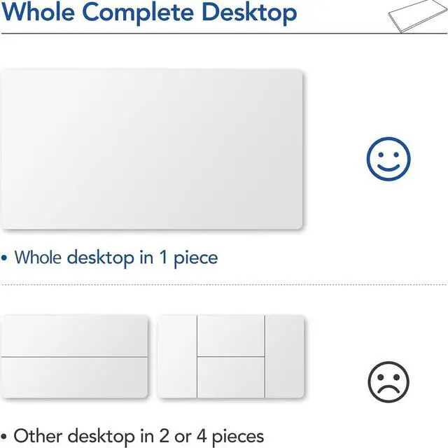 SANODESK Whole-Piece Particle Board Table Top for Standing Desk and ...