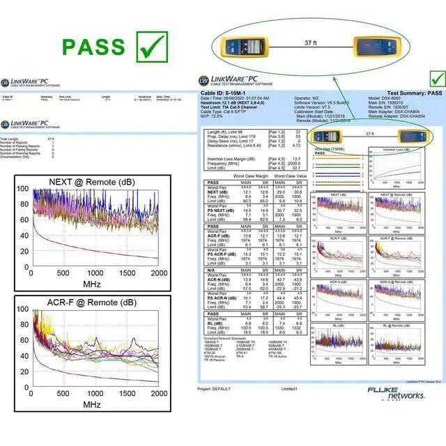 Cat 8 Ethernet Cable 15 ft, 26AWG 40Gbps 2000Mhz Ultra Speed Cat8 LAN ...