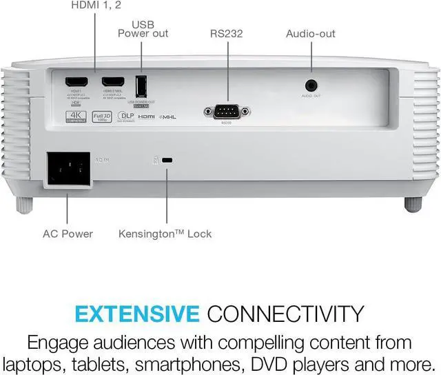 Optoma GT1080HDRx Short Throw Gaming Projector | Enhanced Gaming Mode ...