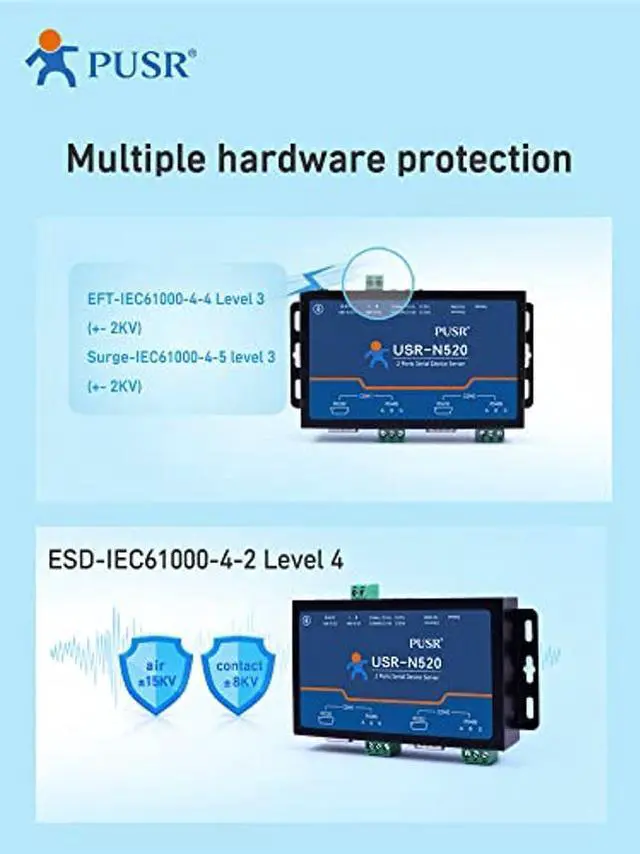 PUSR 2 Port Serial RS485 to Ethernet Converter Supports MQTT Modbus RTU ...