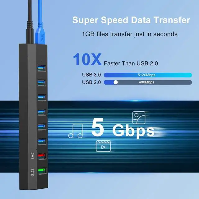 RAOYI Powered USB 3.0 Hub, 8 Ports High Speed USB 3.0 Hub Splitter with ...